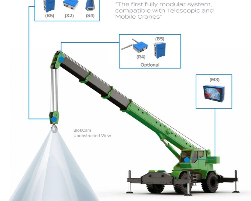Mobile Crane Diagram